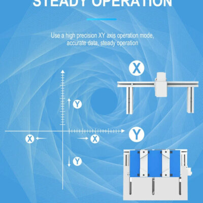 Rethink Blue Light Laser Separation Machine & Air Purifier - Free ...